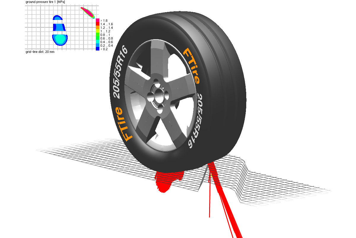cosin scientific software