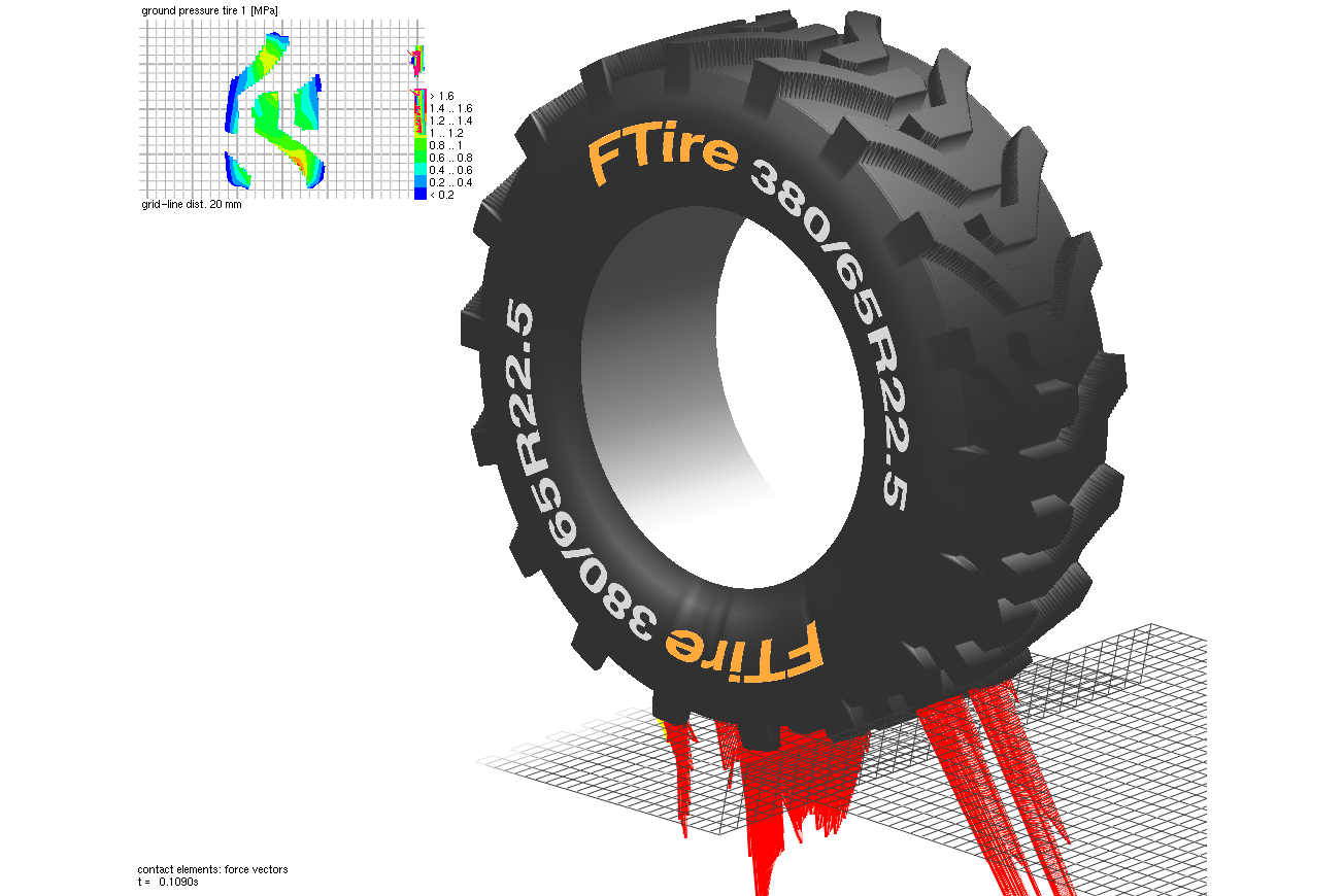 cosin scientific software