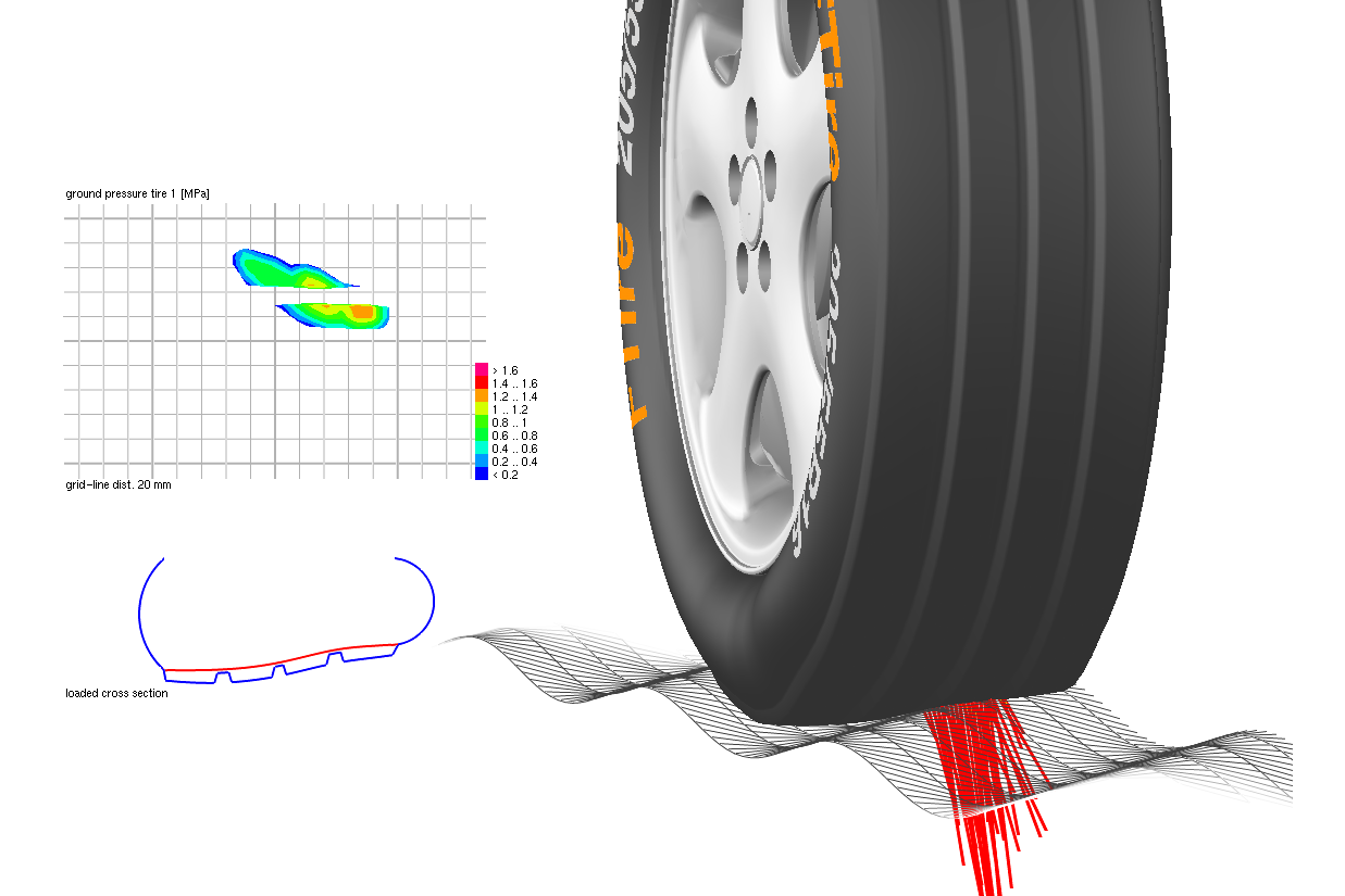 cosin scientific software